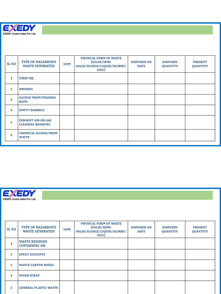 Hws Display Board | PDF