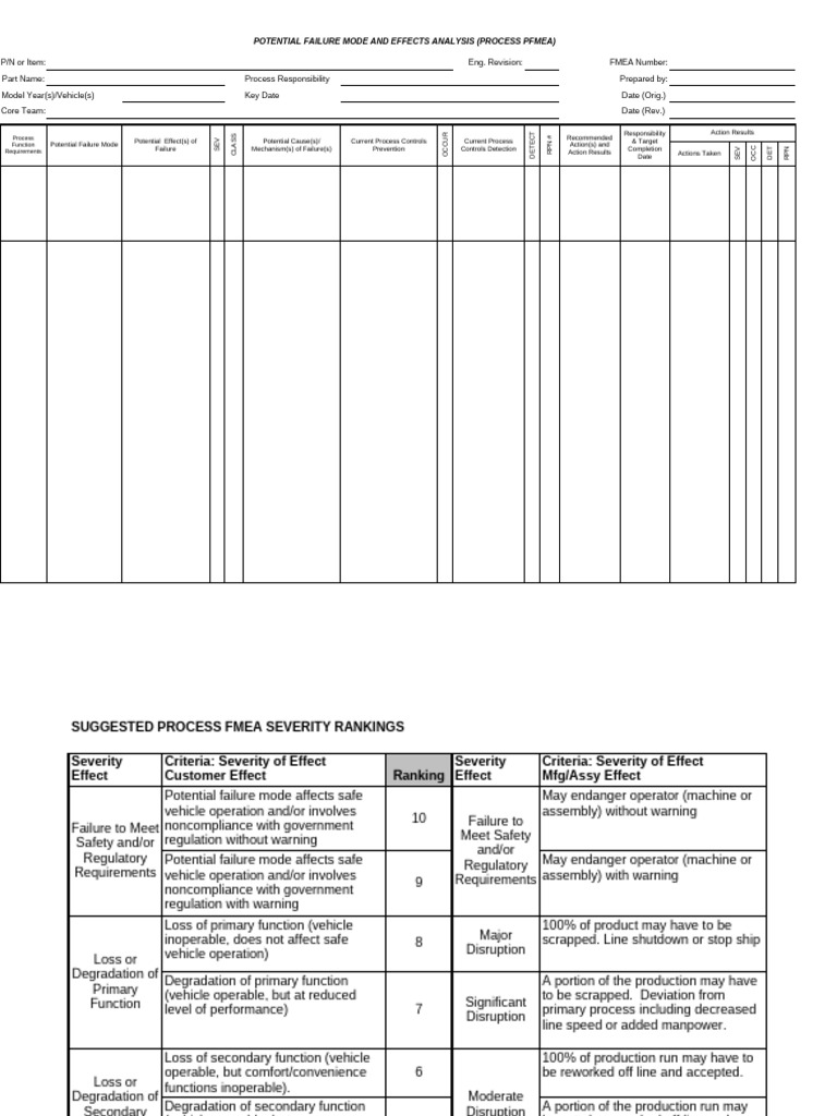 PFMEA Template | PDF