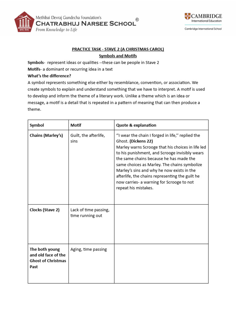 Stave 2 Symbols and Motifs - Google Docs | PDF