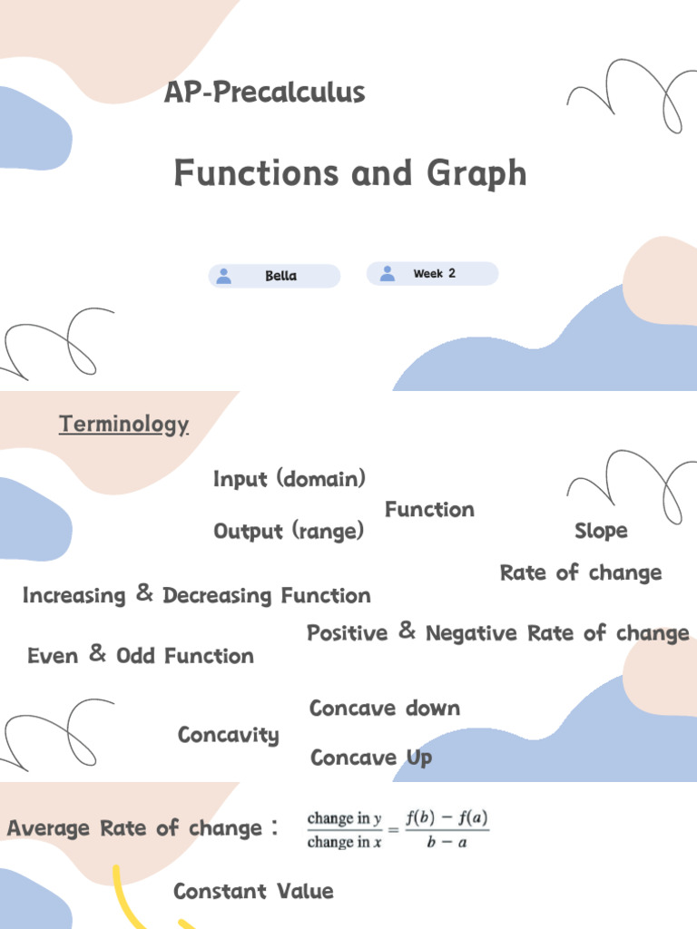 Fall Week 2 Precal | PDF | Derivative | Function (Mathematics)