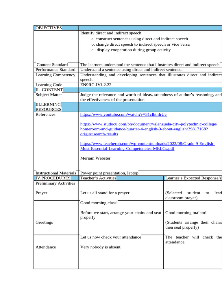 g9 Direct and Indirect Speech | PDF | Cognition | Learning