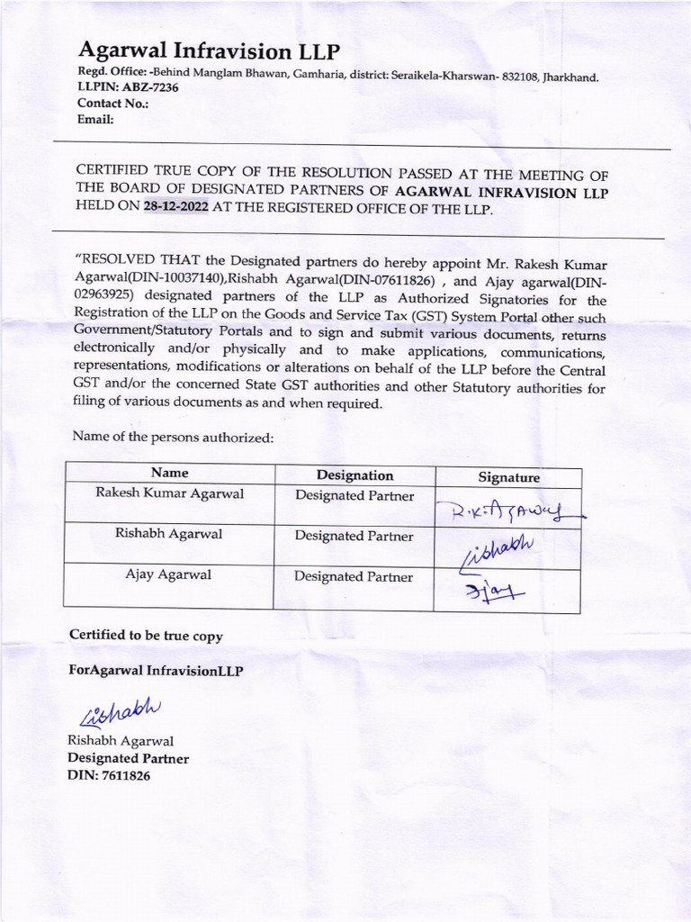 Board of Resolution with Signature (1) | PDF