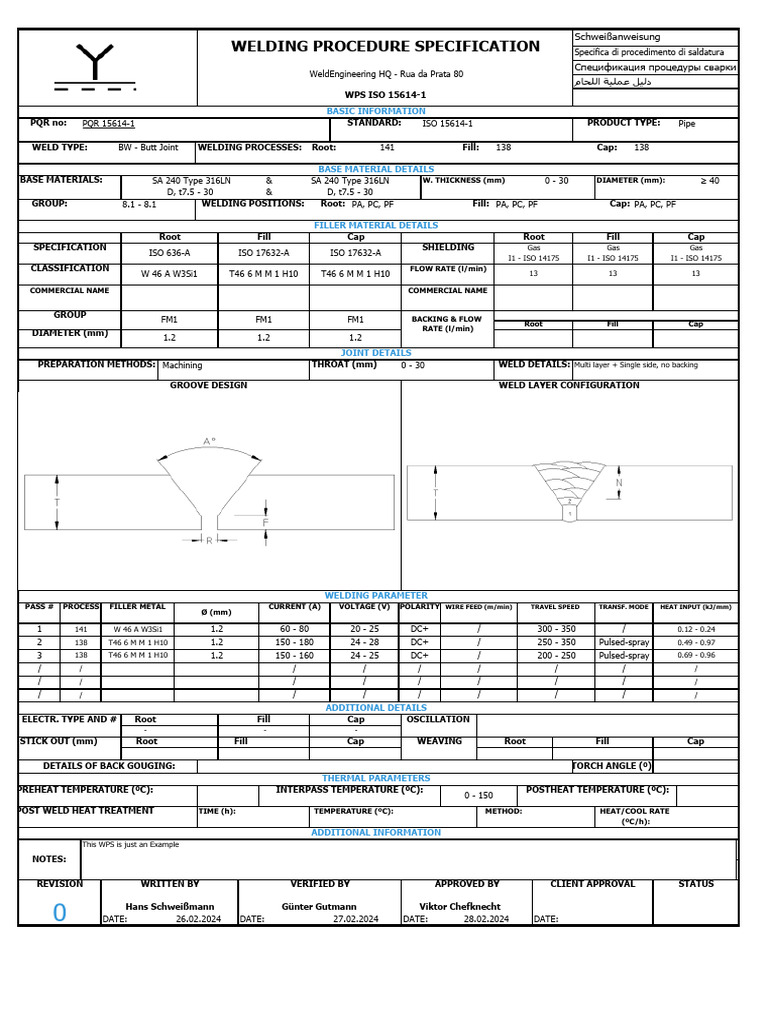 WPS ISO 15614-1 Metric Example (En) | PDF | Welding | Construction