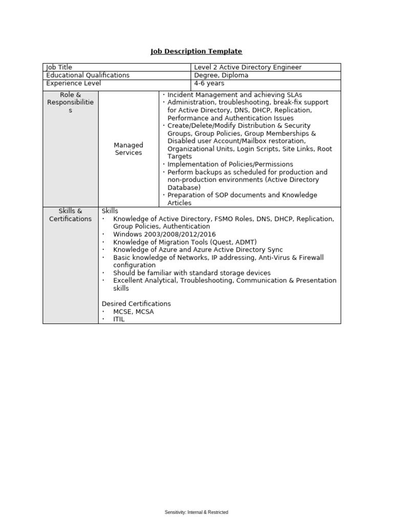 Level 2 Active Directory Engineer Role | PDF