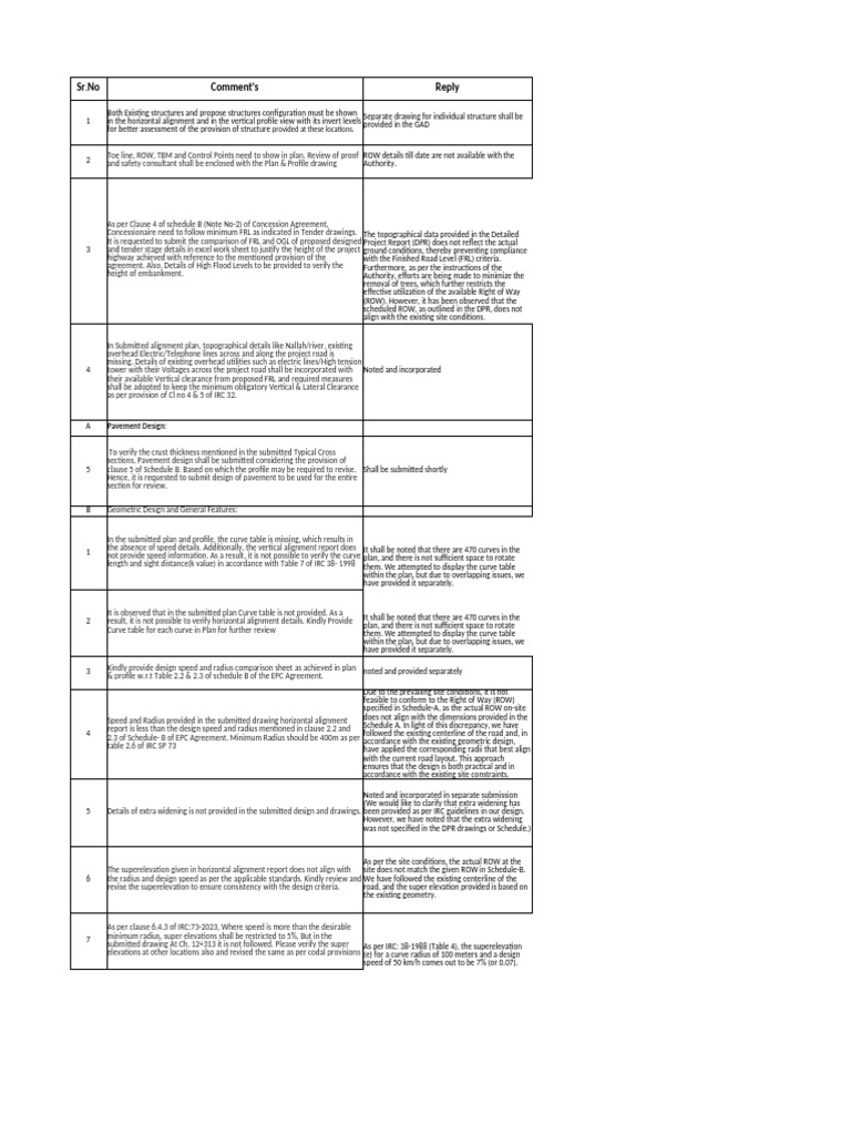 Highway Design Review Comments Summary | PDF