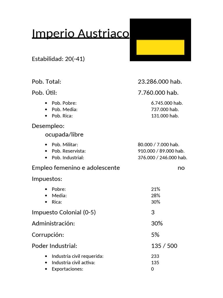 Imperio Austriaco R.O.L | PDF