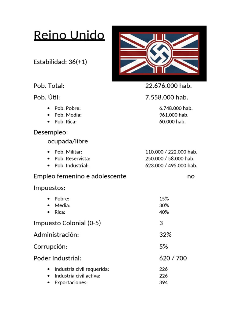 Reino Unido | PDF