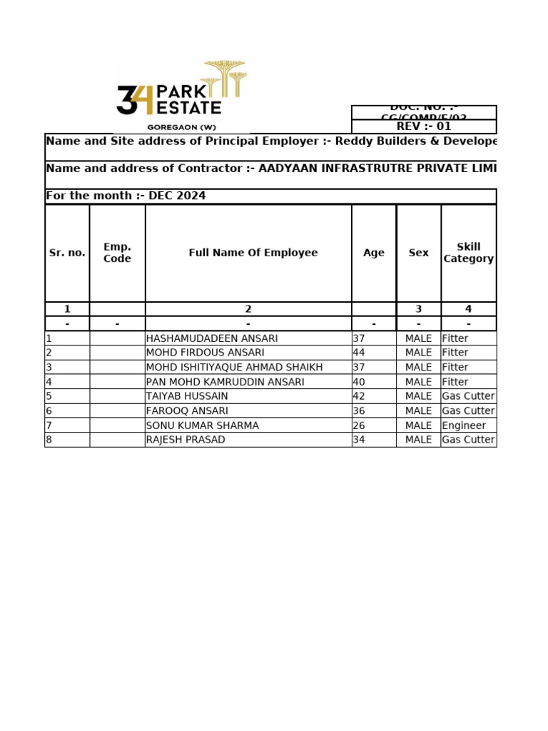 Employee Muster Roll for December 2024 | PDF | Labor | Labour Law
