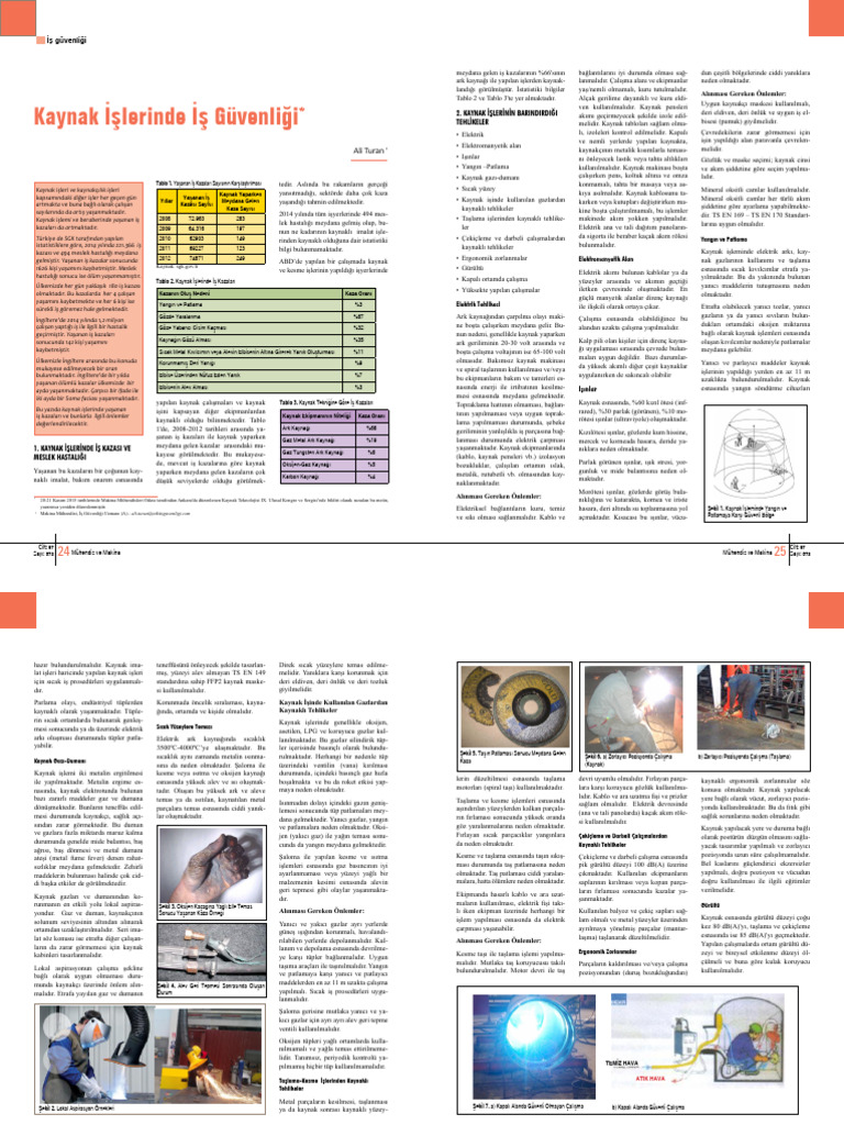 Kaynak Işlerinde Iş Güvenliği MMO | PDF