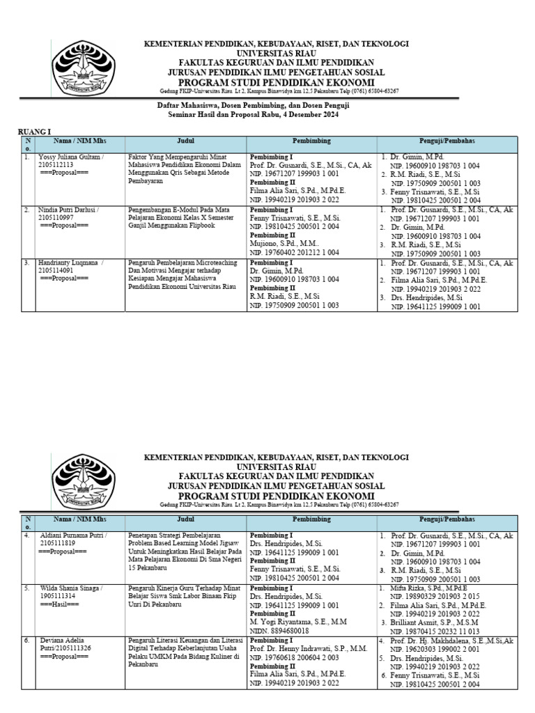 Jadwal Sempro Dan Semhas 4 Des 2024 - Revisi | PDF