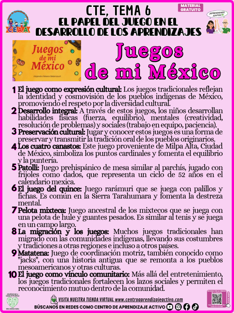 Infografia Tema 6 Juegos de Mi Mexico | PDF | México