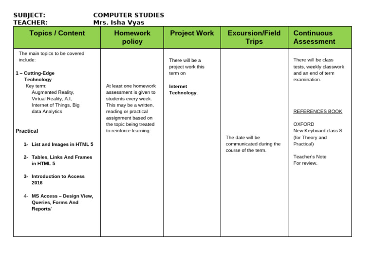 COMPUTER STUDIES Year 8 | PDF