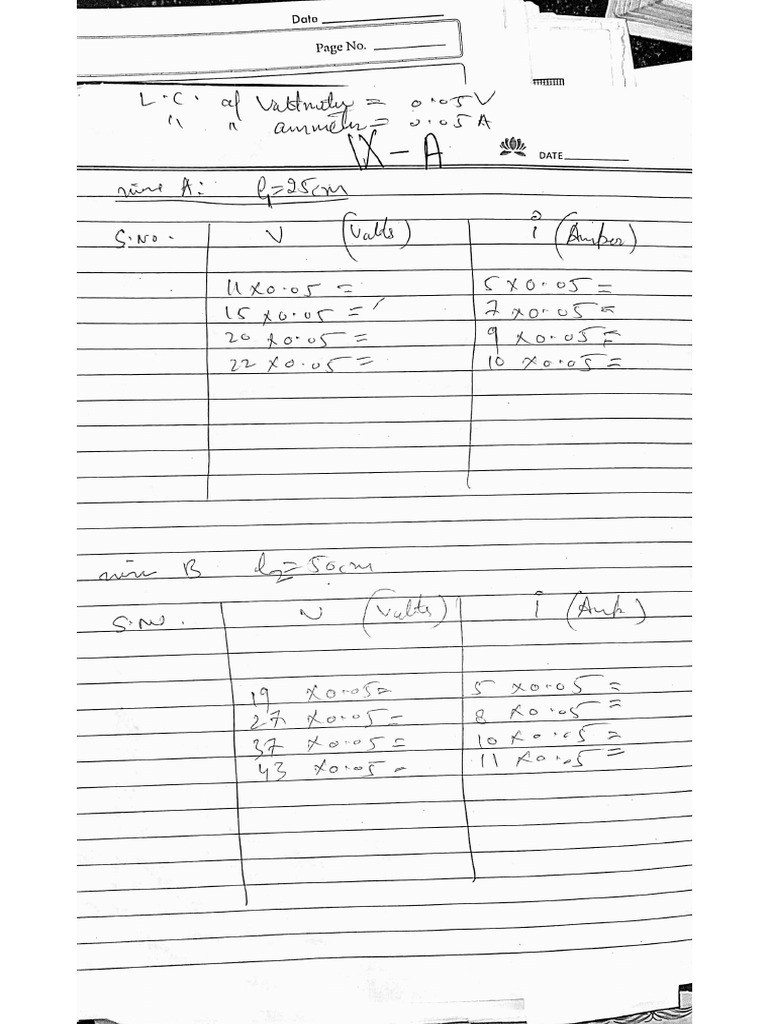 Exp 01 Section A 204 25 | PDF