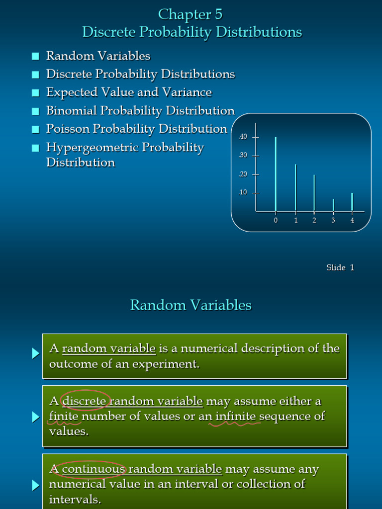 5 Discrete Probability Distributions (Student Version) | PDF | Probability Distribution | Variance
