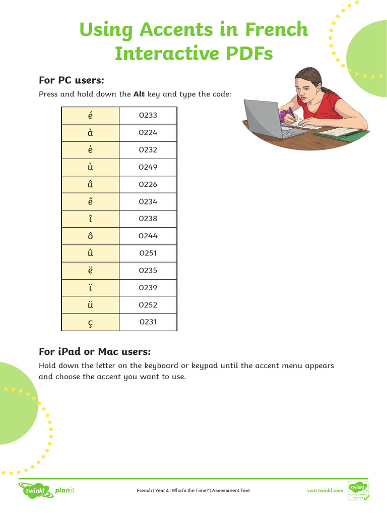 Using Accents in French | PDF