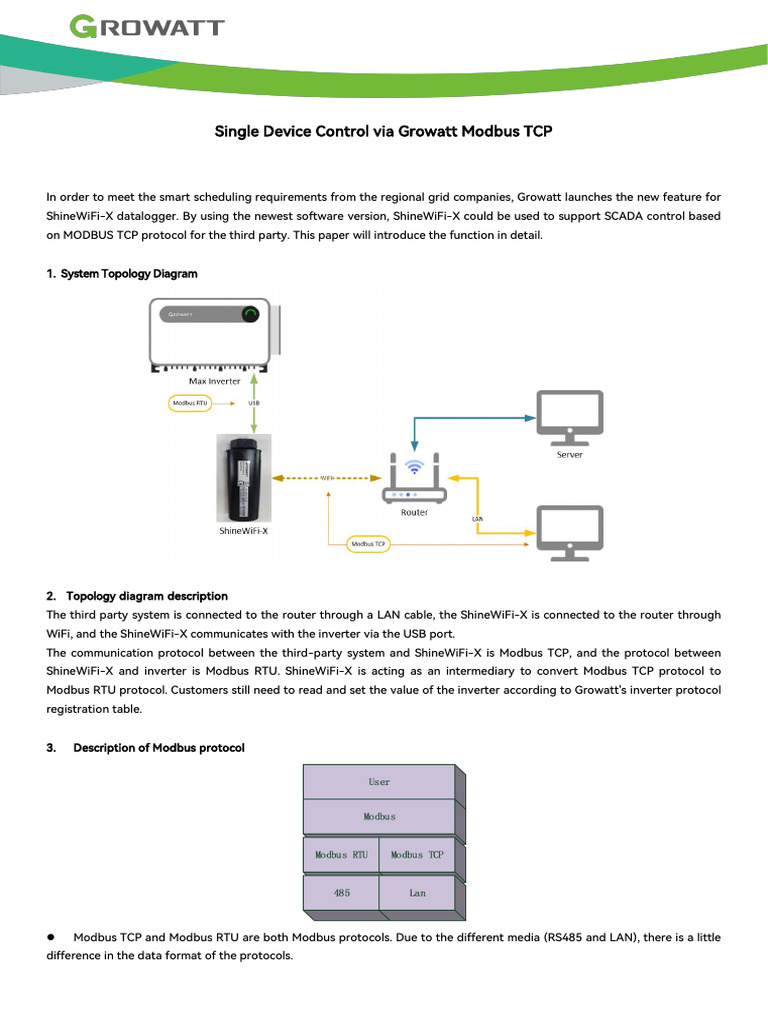 Single Device Control Via Growatt Modbus TCP | PDF | Ip Address ...