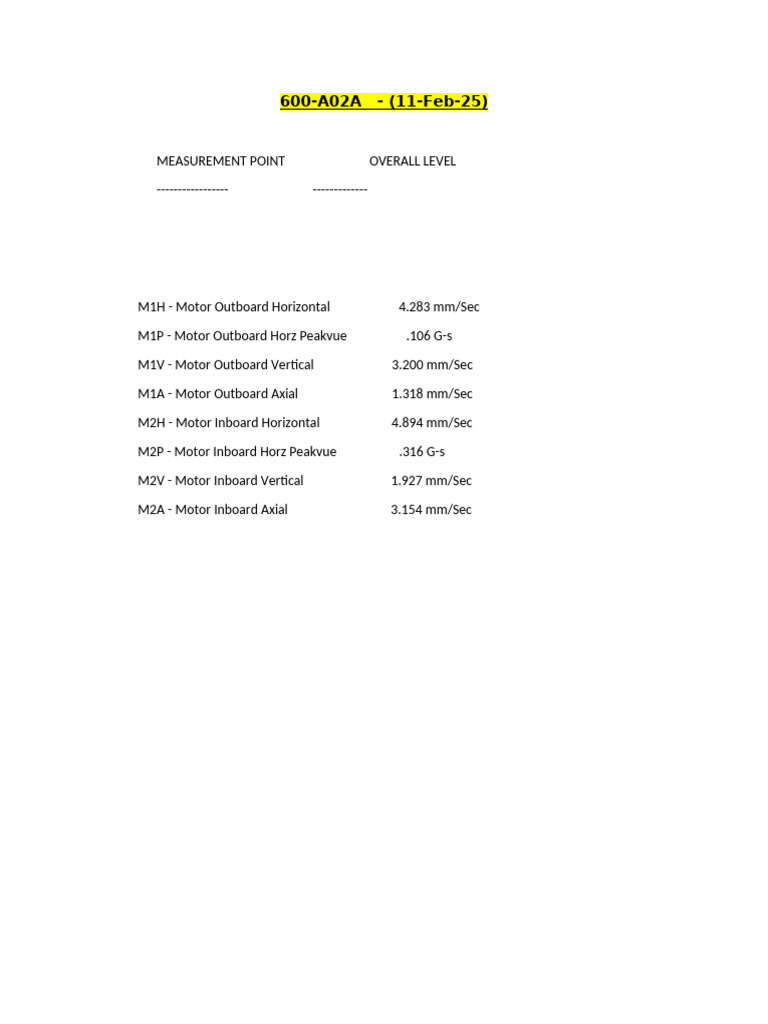 600 A2a (11 02 2025) | PDF