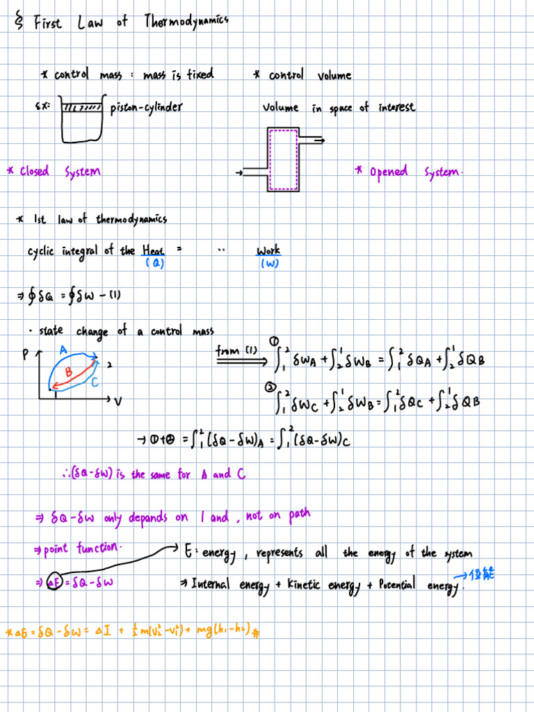 Ch2 Ch4 Ch5筆記 | PDF