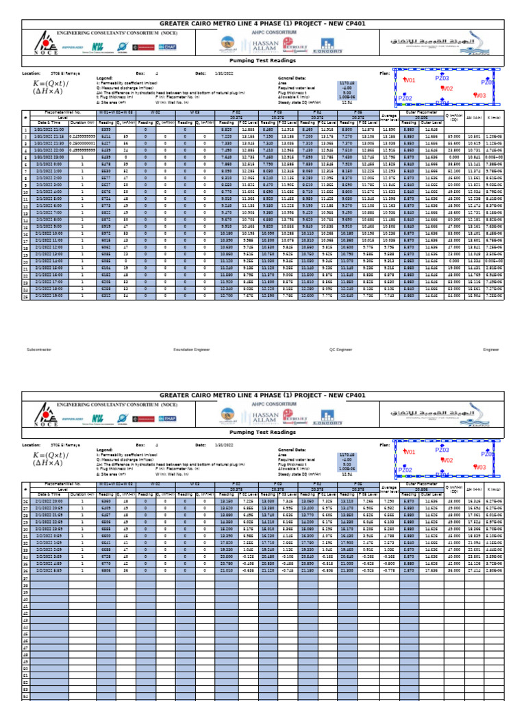 Pump Test Analysis v1.3 - Access 4 (EL REMAYA STATION) | PDF | Gases ...