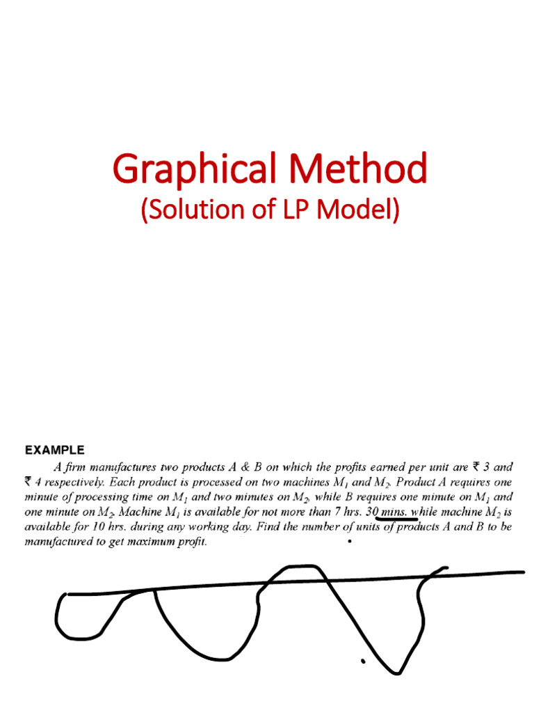 Solution of LP Model | PDF