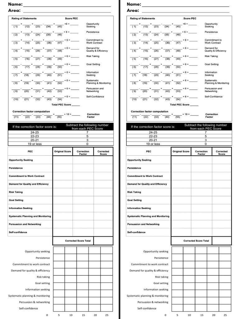 PEC-Profile-Sheet | PDF