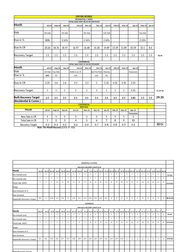Recovery Target | PDF