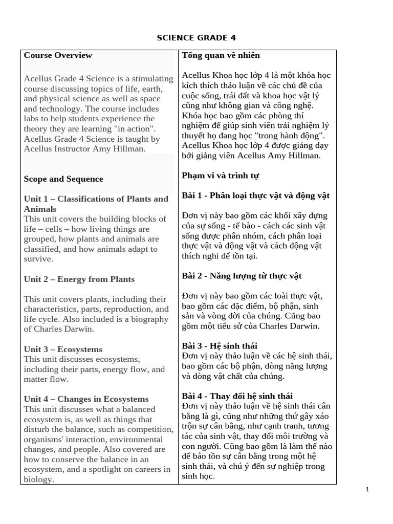 4 Science Grade 4 Course Overview | PDF