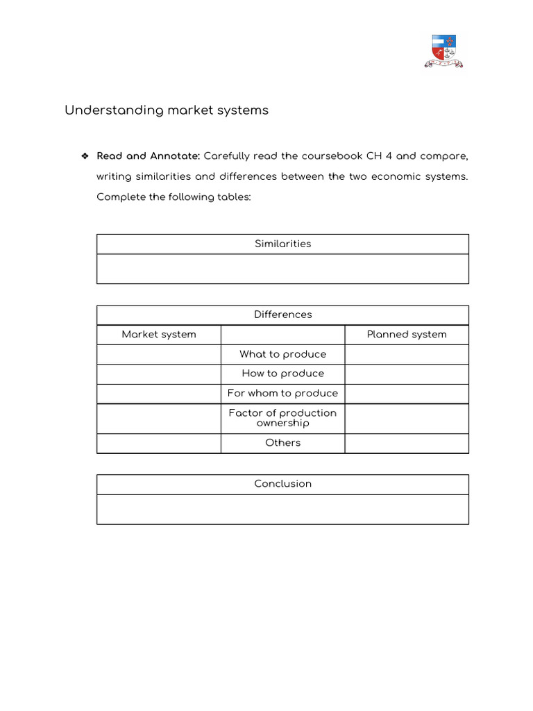 M2 - Understanding Market Systems | PDF