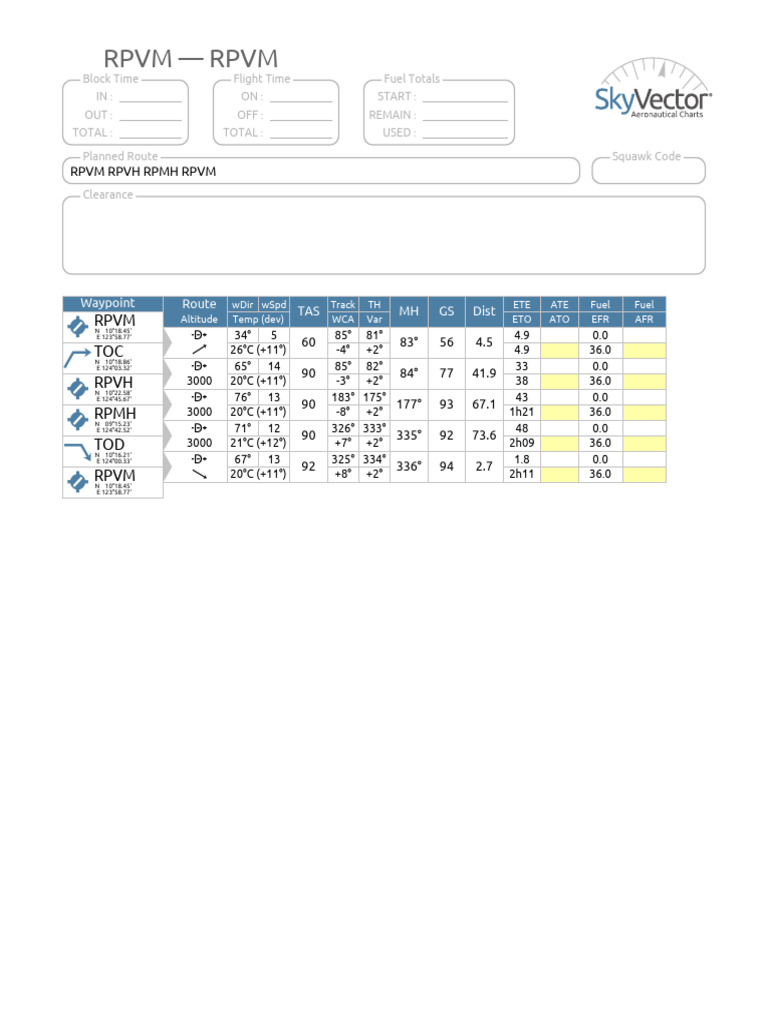 Navlog RPVM Rpvo | PDF