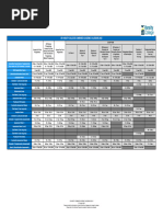 2025 UTS College Education Calendar | PDF | Academic Term | Educational ...