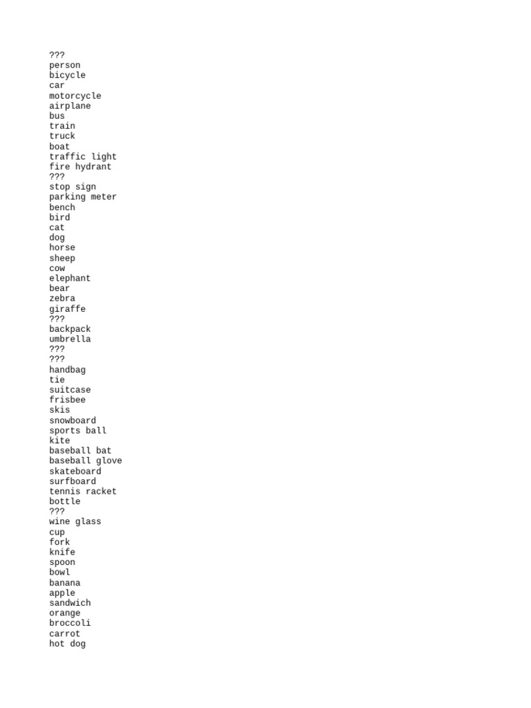 Map Labels for Common Objects | PDF