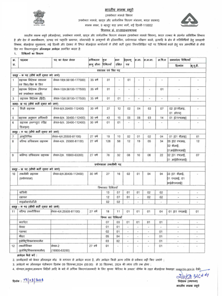 BIS Notification | PDF