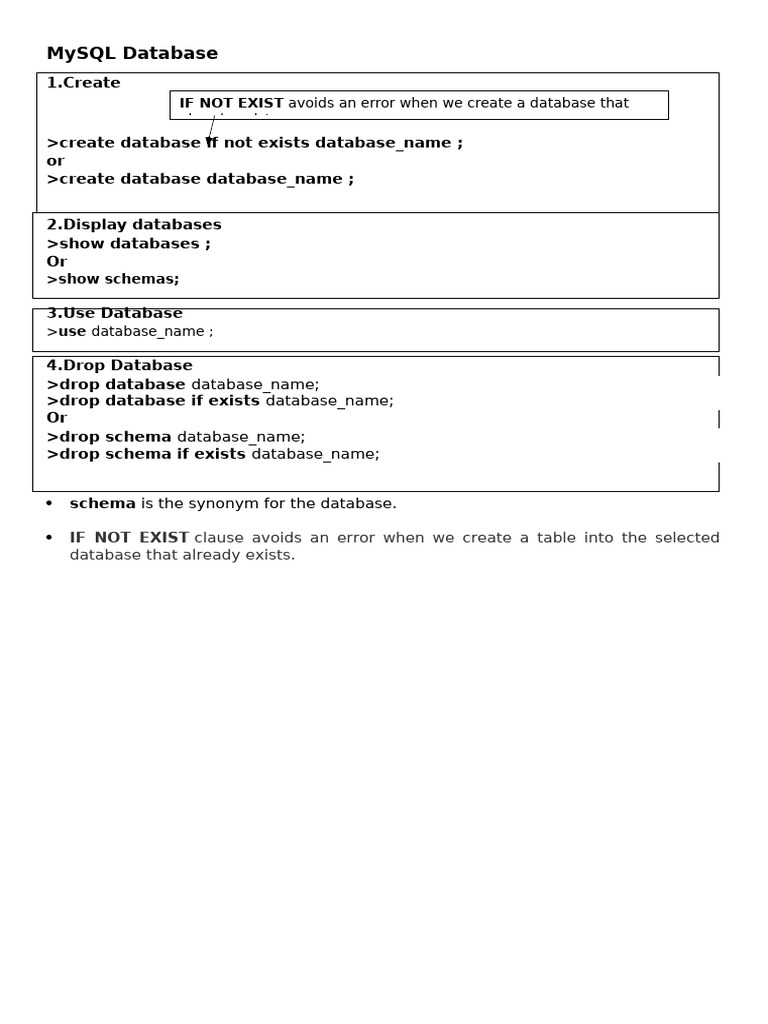 MySQL Basics for Beginners | PDF
