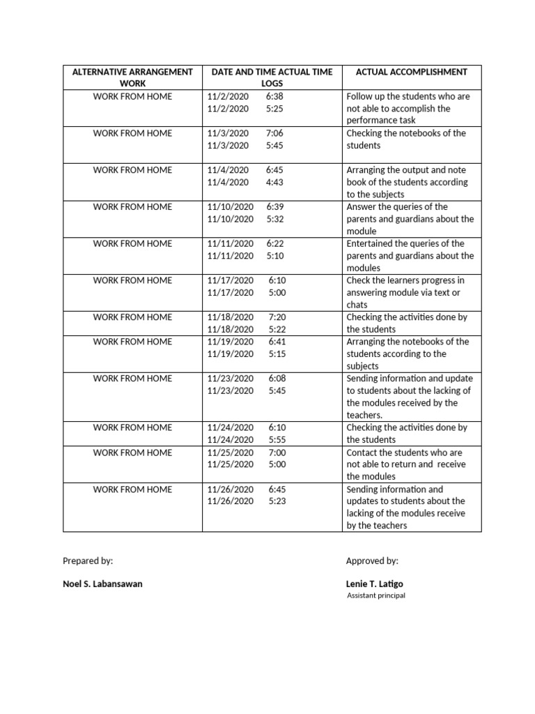 ALTERNATIVE ARRANGEMENT | PDF | Computing