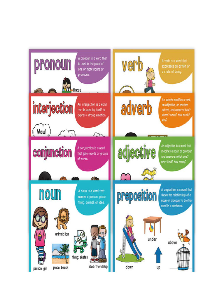 English Learning | PDF