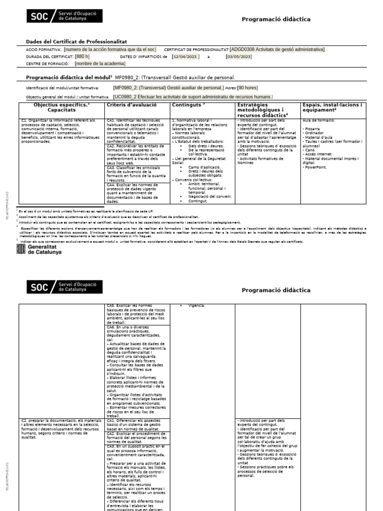 MF0980_2 - Ejemplo Programació didàctica (1) | PDF