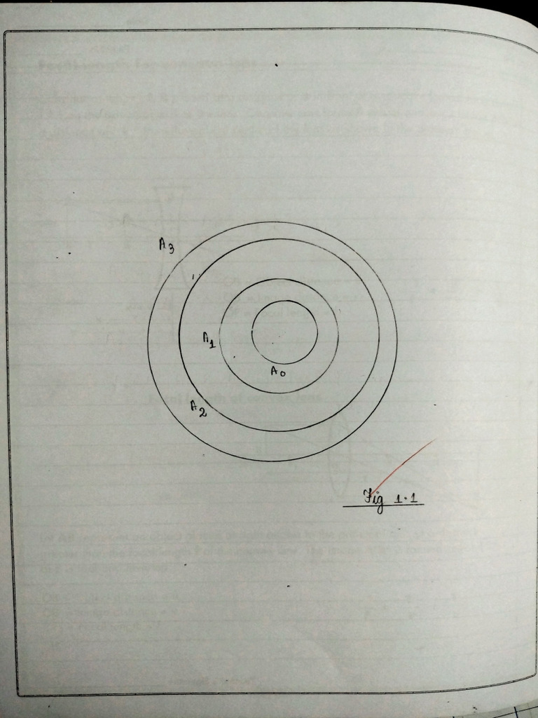 Math Practical Class 11 | PDF