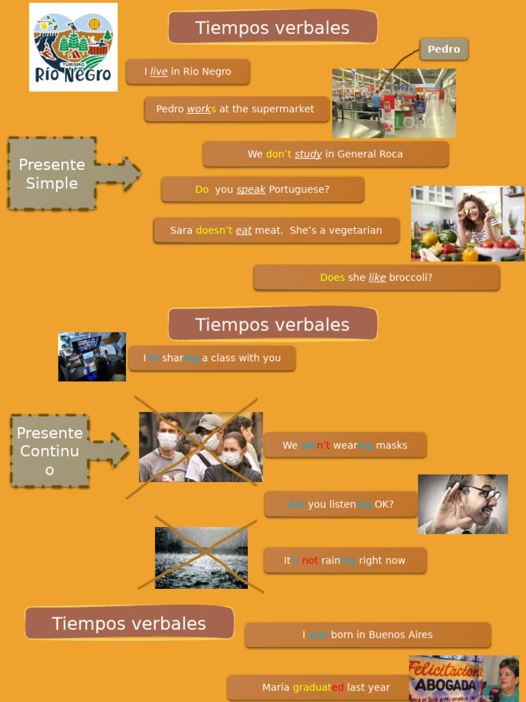 tenses up to here | PDF