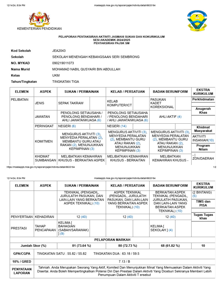 MOHAMAD NABIL QUSYAIRI BIN ABDULLAH 3 UKM 2024 | PDF