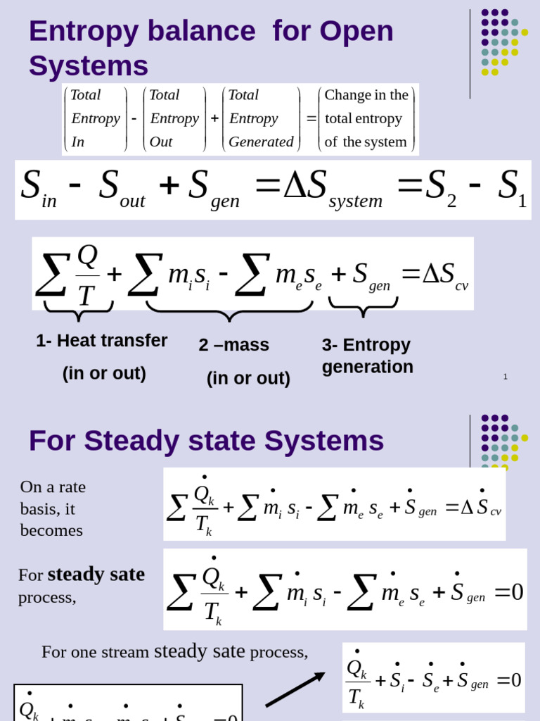 Ch06c Entropy | PDF | Statistical Mechanics | Scientific Phenomena
