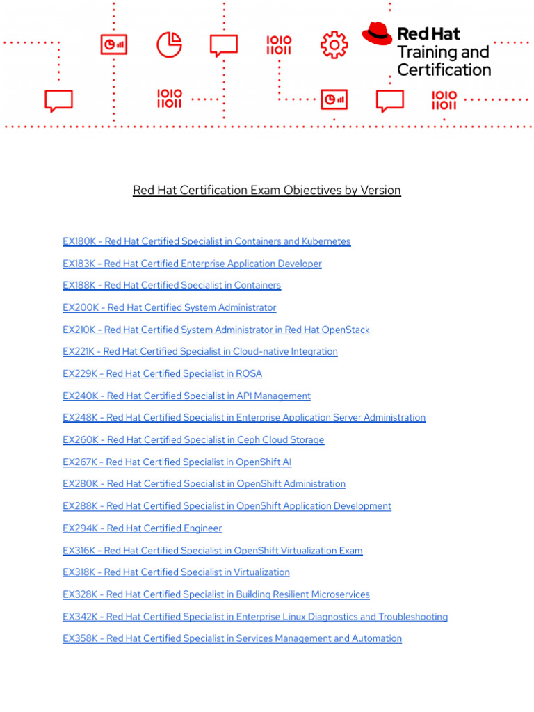 Red Hat EX200K System Administrator Guide | PDF | File System | Open Stack