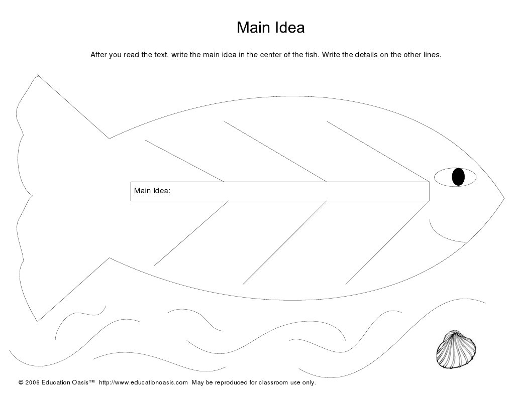Main Idea Graphic Organizer Template | PDF