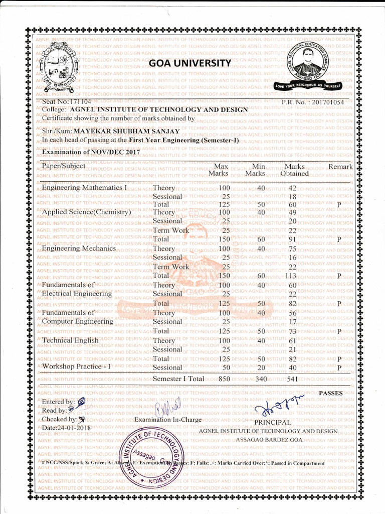 3.UG Marksheet of All Sems and Degree Certificate | PDF