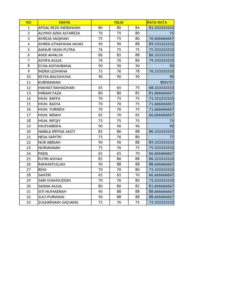 Nilai Pak Basri | PDF
