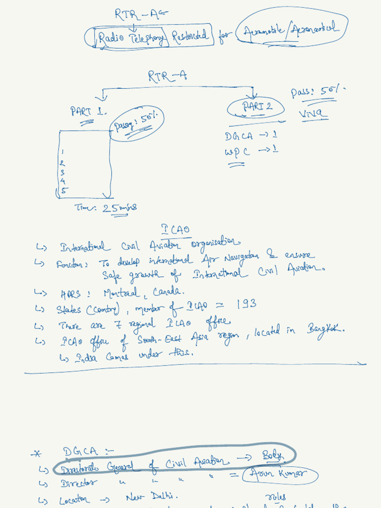 Rtr Delhi 2025 | PDF