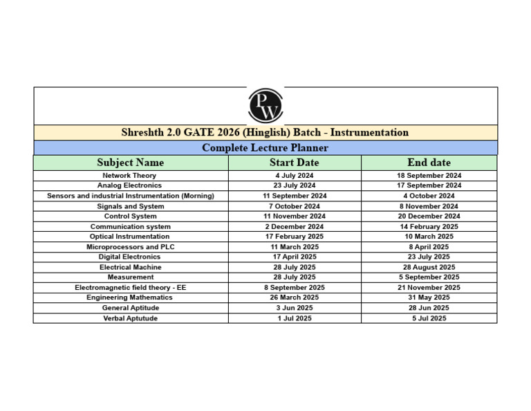 Complete Lecture Planner | PDF