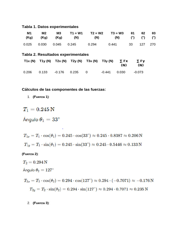 Documento Sin Título | PDF