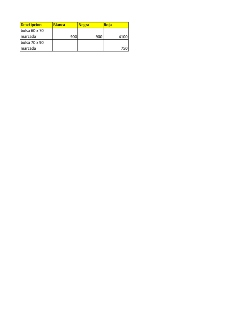 Bolsas a Recoger en JD SAS | PDF