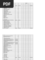 Crash Cart Checklist | PDF