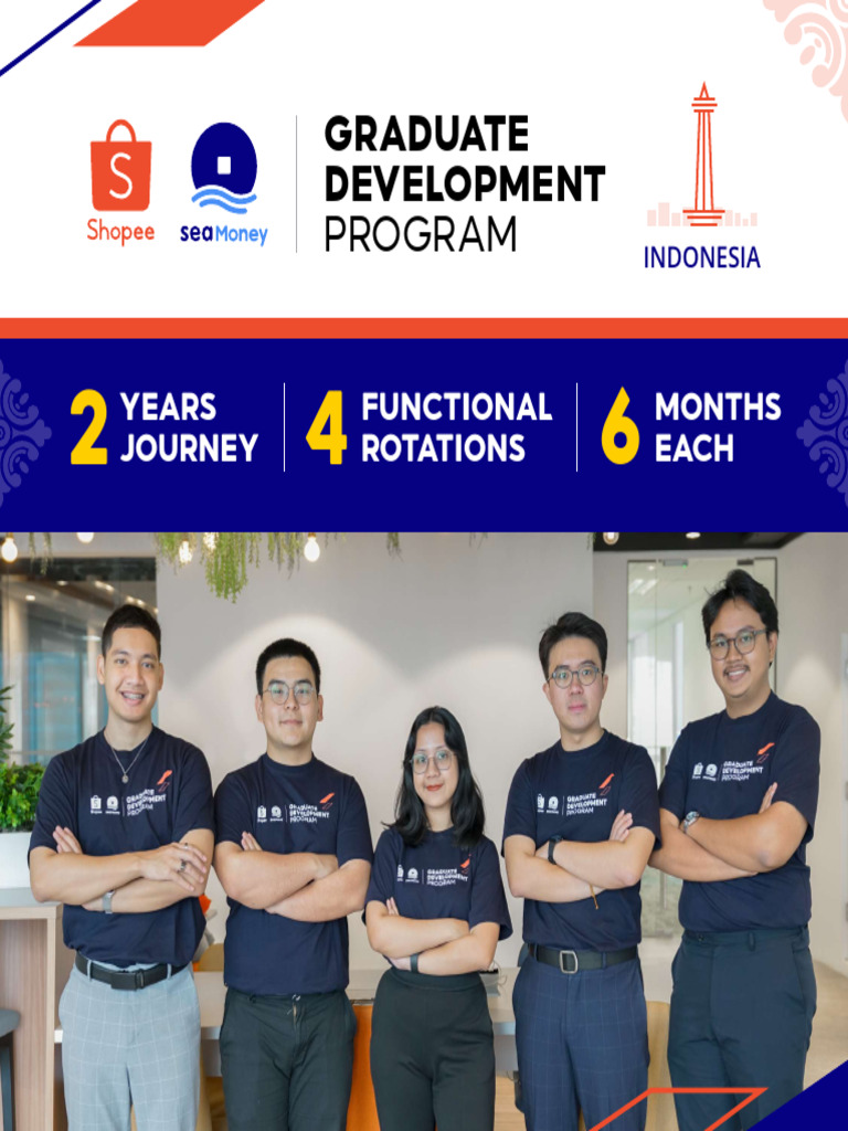ID Graduate Development Program 2025 Hiring 1727843207 | PDF